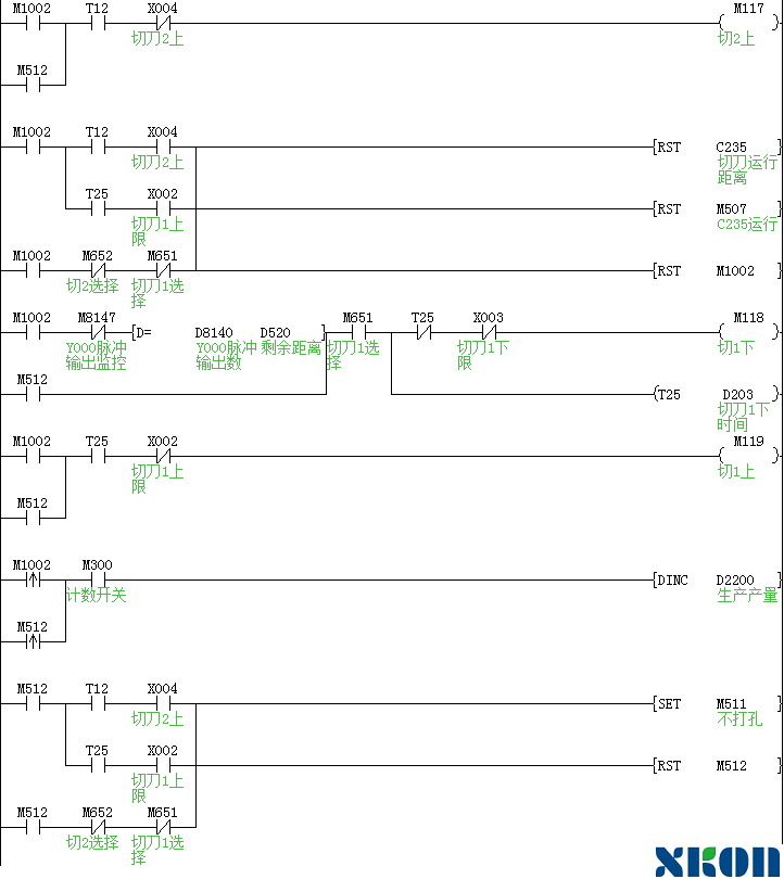 MCGS维控HMI和PLC在背板机上的应用 - MCGS,昆仑通态,mcgsTpc,昆仑通态TPC,MCGS嵌入版,MCGS通用版 - MCGS,昆仑通态,mcgsTpc,昆仑通态TPC ...